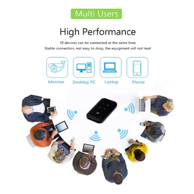 JIO 4G Pocket Router | Unlocked for All SIMs | Other Laptops ...
